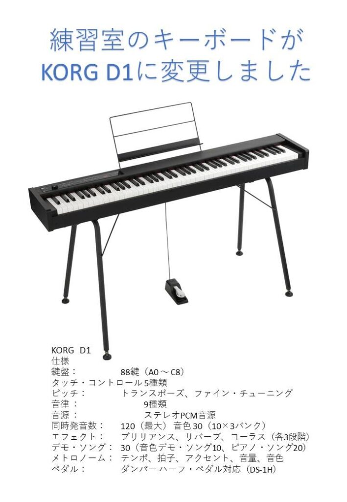 練習室のキーボードがKORG D-1になりました。 | みどりアートパーク
